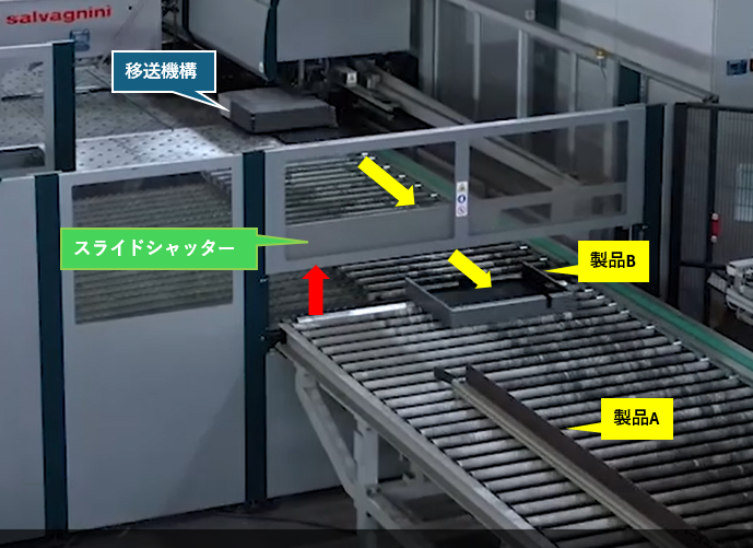 パネルベンダーの自動搬入出装置をご紹介！～PCD+RIP+SAP後編～
